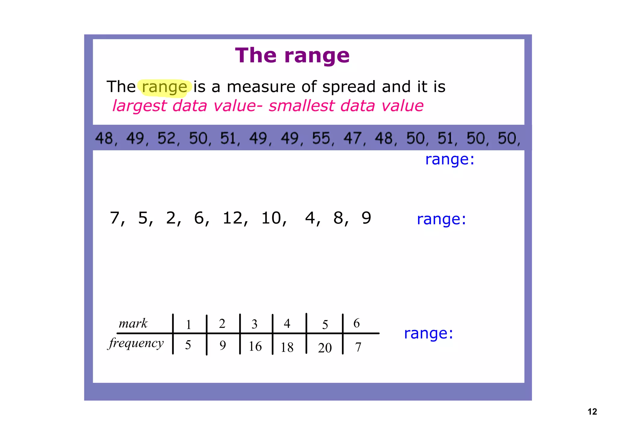 Basic statistics revision | PPT