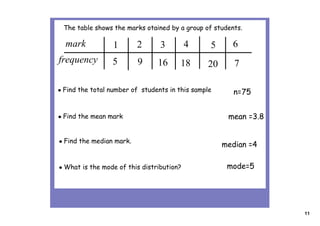 Basic statistics revision | PPT