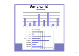 Basic statistics revision | PPT