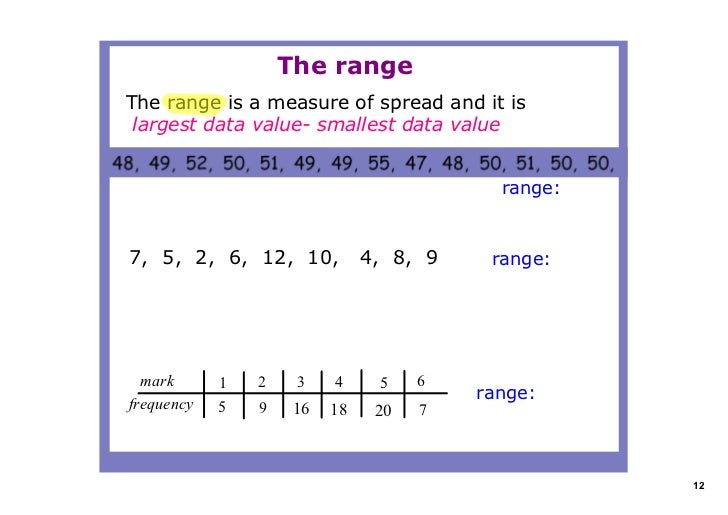 Basic statistics revision