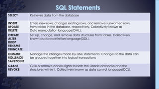 Basic SQL Statments | PPT
