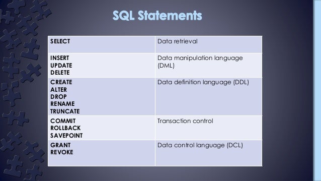 Basic SQL Statments