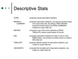 Basic Stats for a beginner SAS coder.ppt