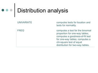 Basic Stats for a beginner SAS coder.ppt