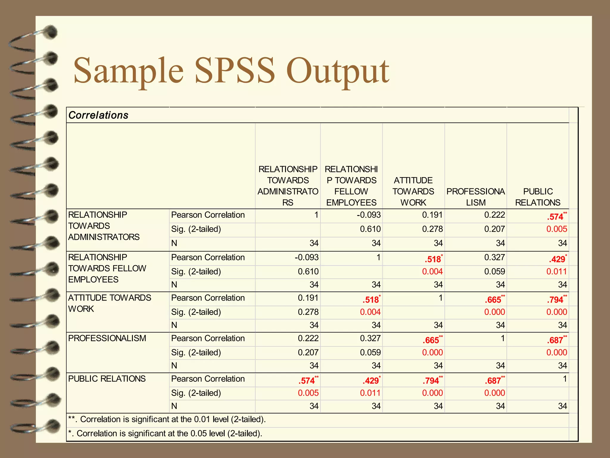 Basic stat tools | PDF