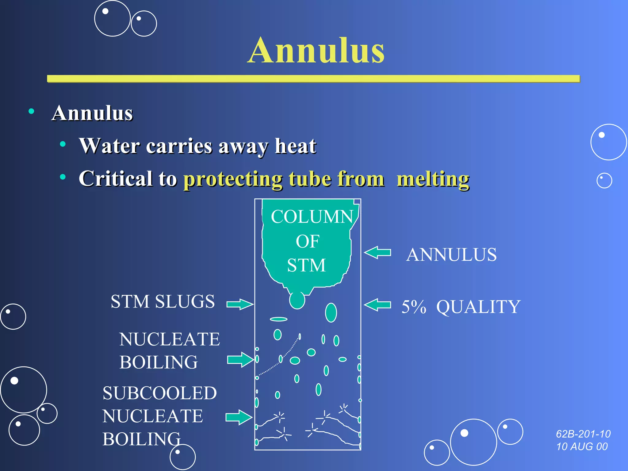 Basic steam engineering nucleate boiling ppt | PPT