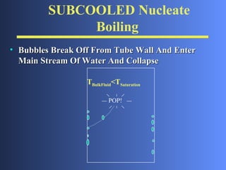 Basic steam engineering nucleate boiling ppt | PPT