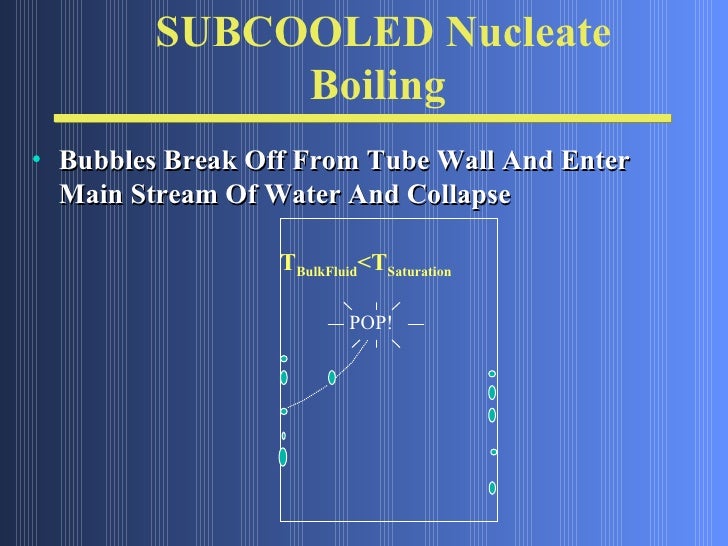 Basic steam engineering nucleate boiling ppt