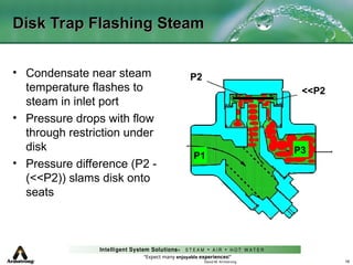 Basic Steam Trap Operation.pptA steam trap is a valve that removes ...