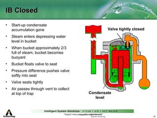 Basic Steam Trap Operation.pptSteam traps are a type of automatic valve ...
