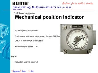 basic_Stellantriebe_CMI mov auma motorized valves .ppt
