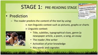 Basic steps for reading lm 1009 | PPT