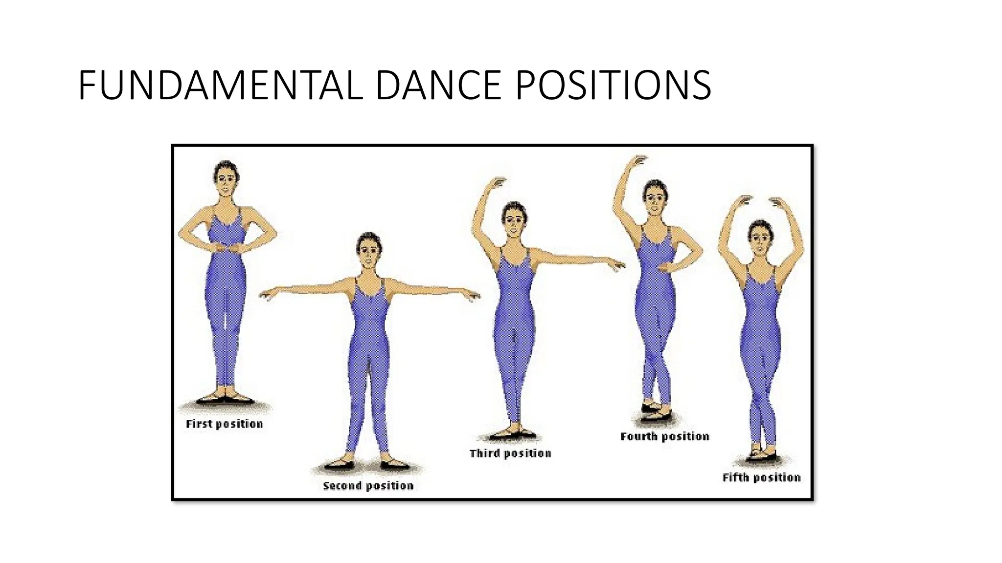 basic steps in folk dancing, from feet position | PPTX