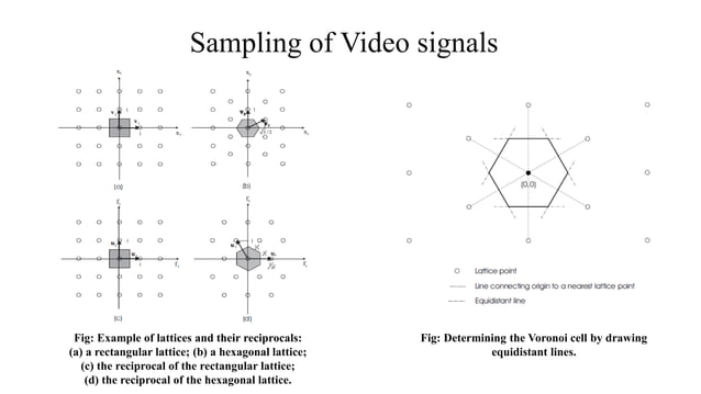 Basic Steps of Video Processing - unit 4 (2).pdf | 3-D Graphics ...