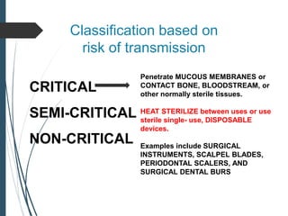 Basic Sterilization & Asepsis.pptx
