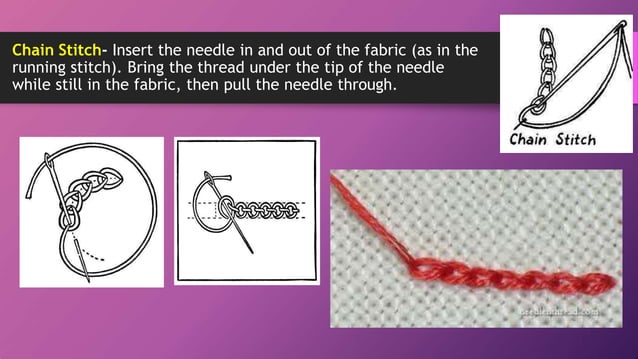 basicstitches-140620004707-phpapp02.pptx