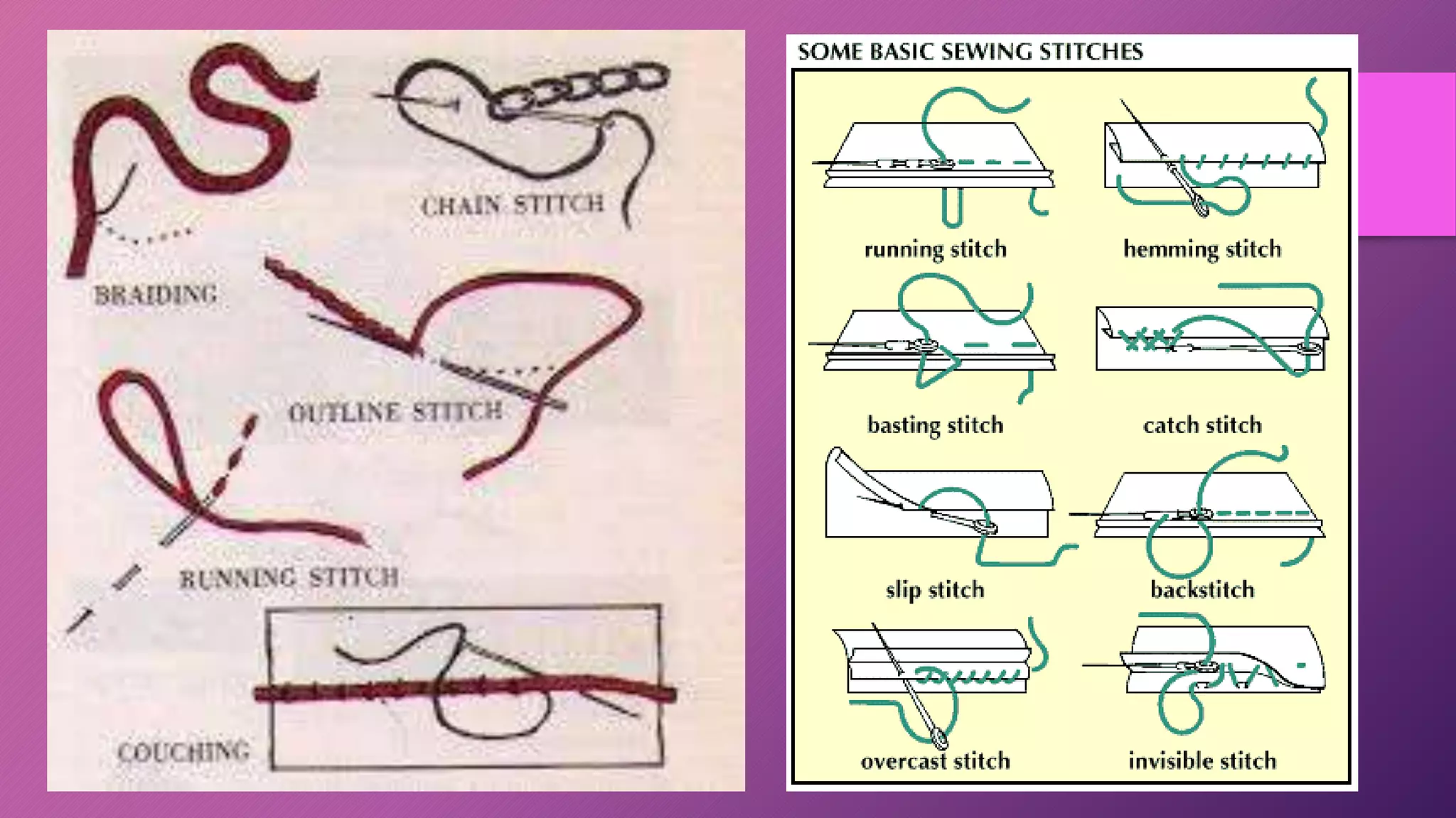 Basic stitches | PPTX