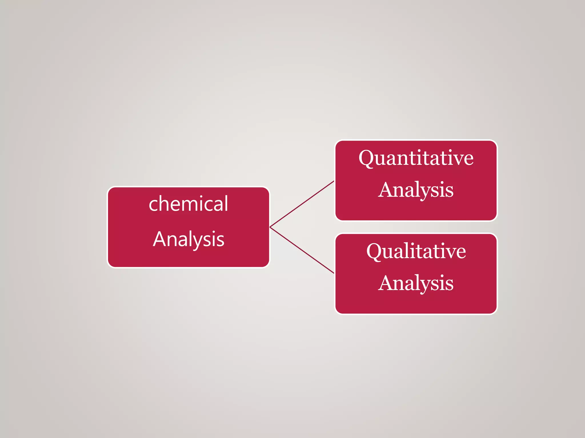 Basics Titration.pptx