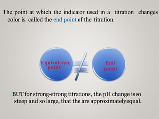 Basics Titration.pptx