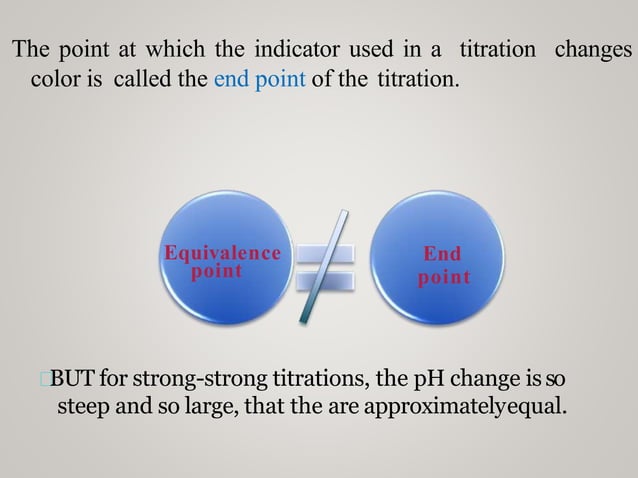 Basics Titration.pptx