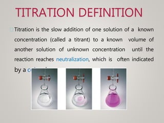 Basics Titration.pptx