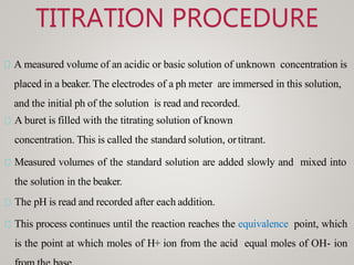 Basics Titration.pptx