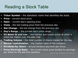 basic stock.ppt