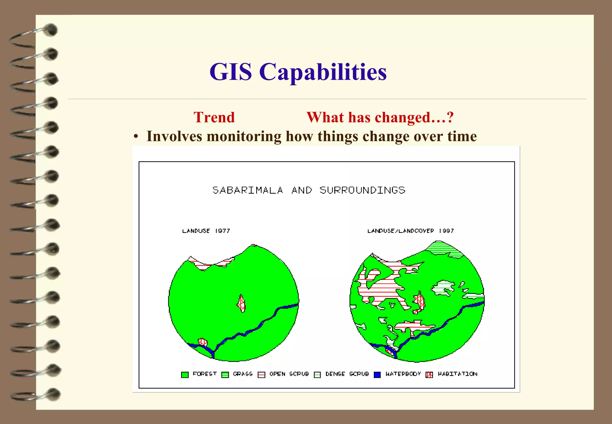 Basics to gis concepts unit i | PPT