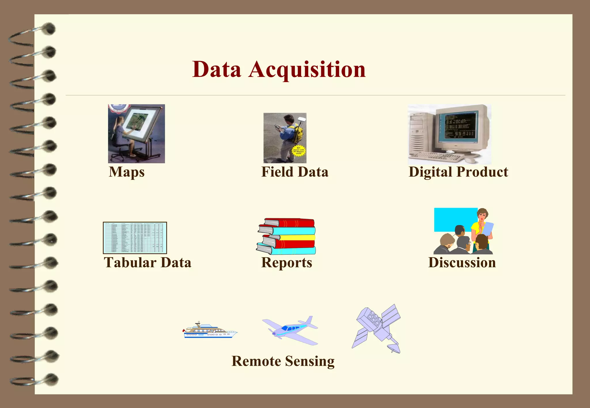 Basics to gis concepts unit i | PPT