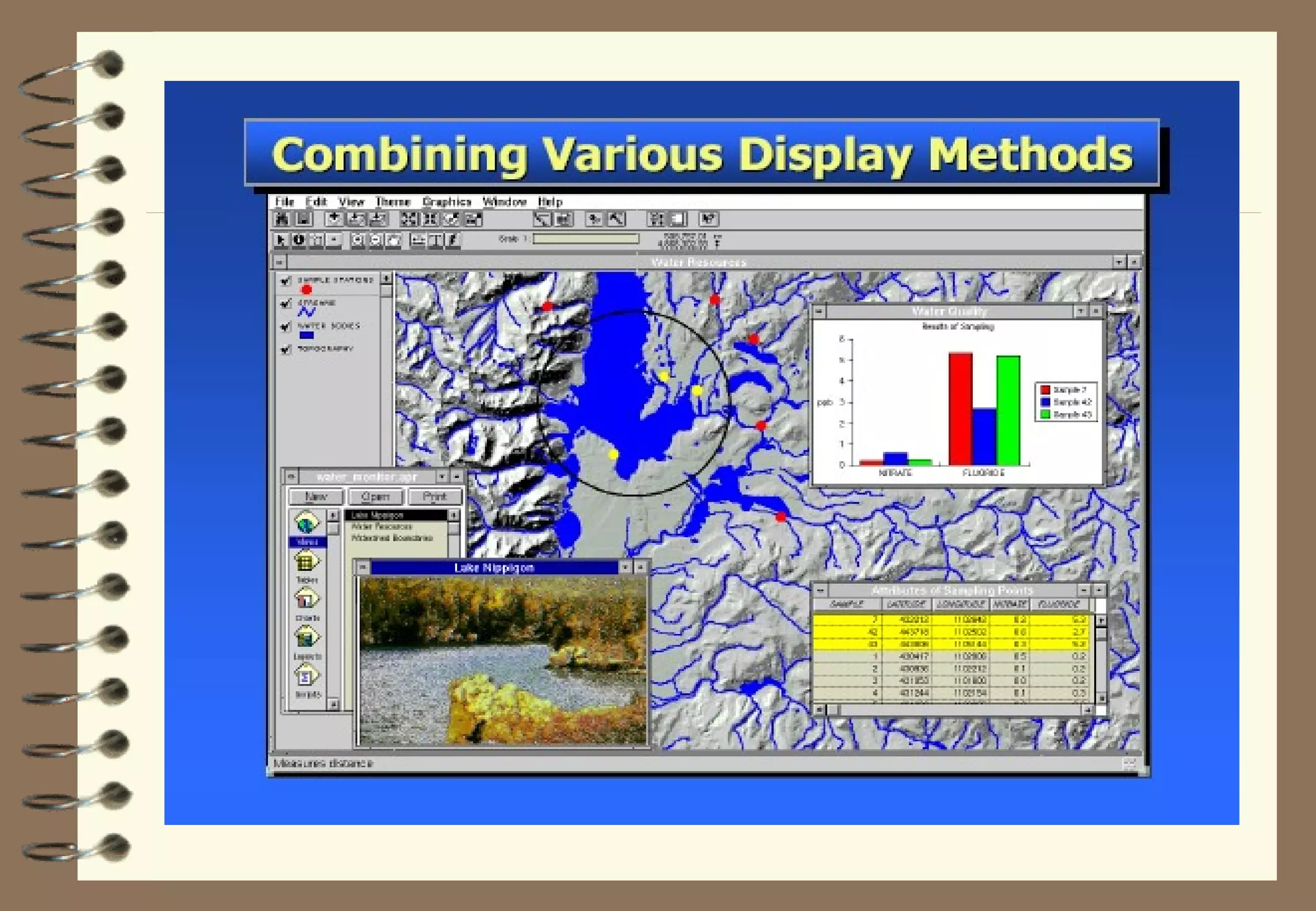 Basics to gis concepts unit i | PPT