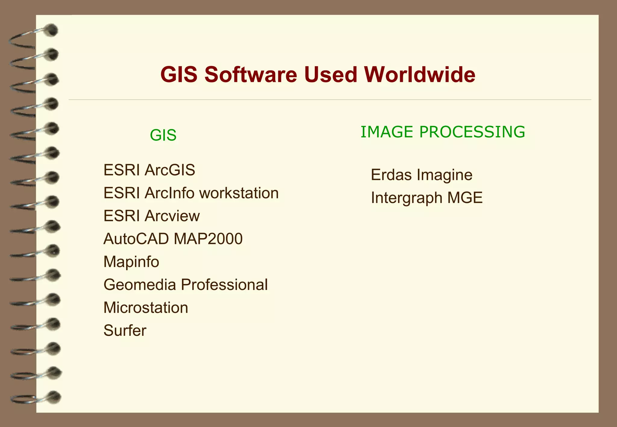 Basics to gis concepts unit i | PPT