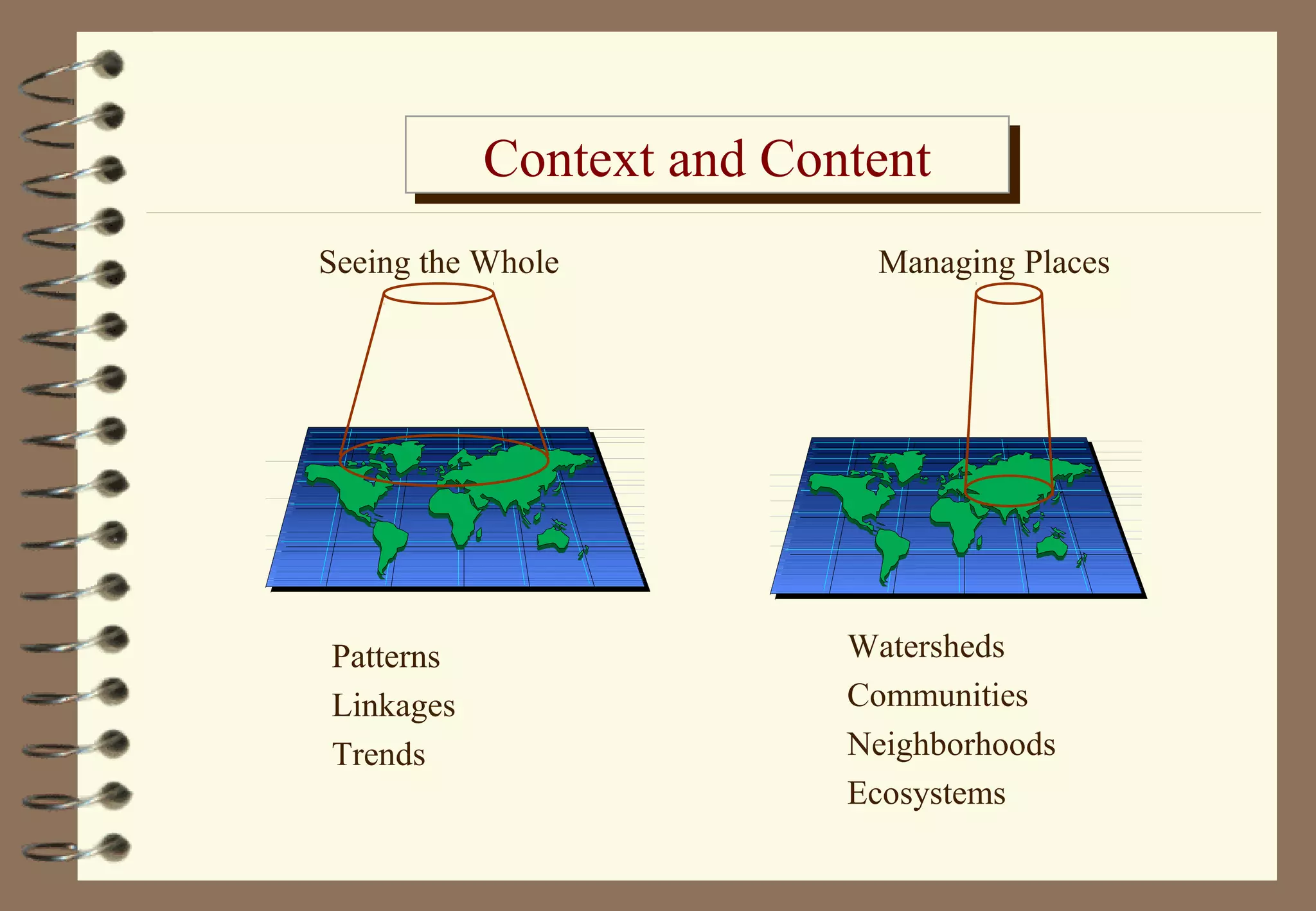 Basics to gis concepts unit i | PPT