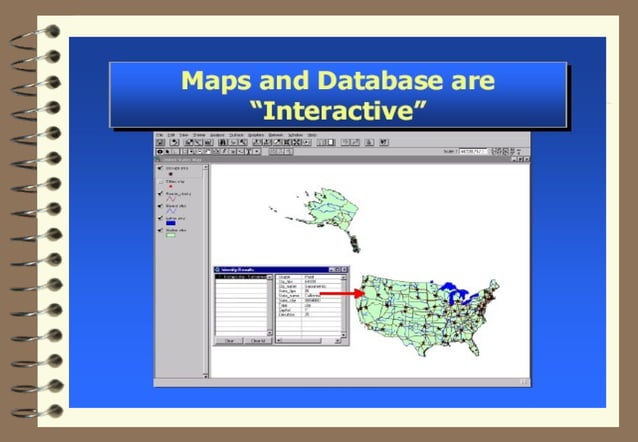 Basics to gis concepts unit i | PPT | Geography | Science