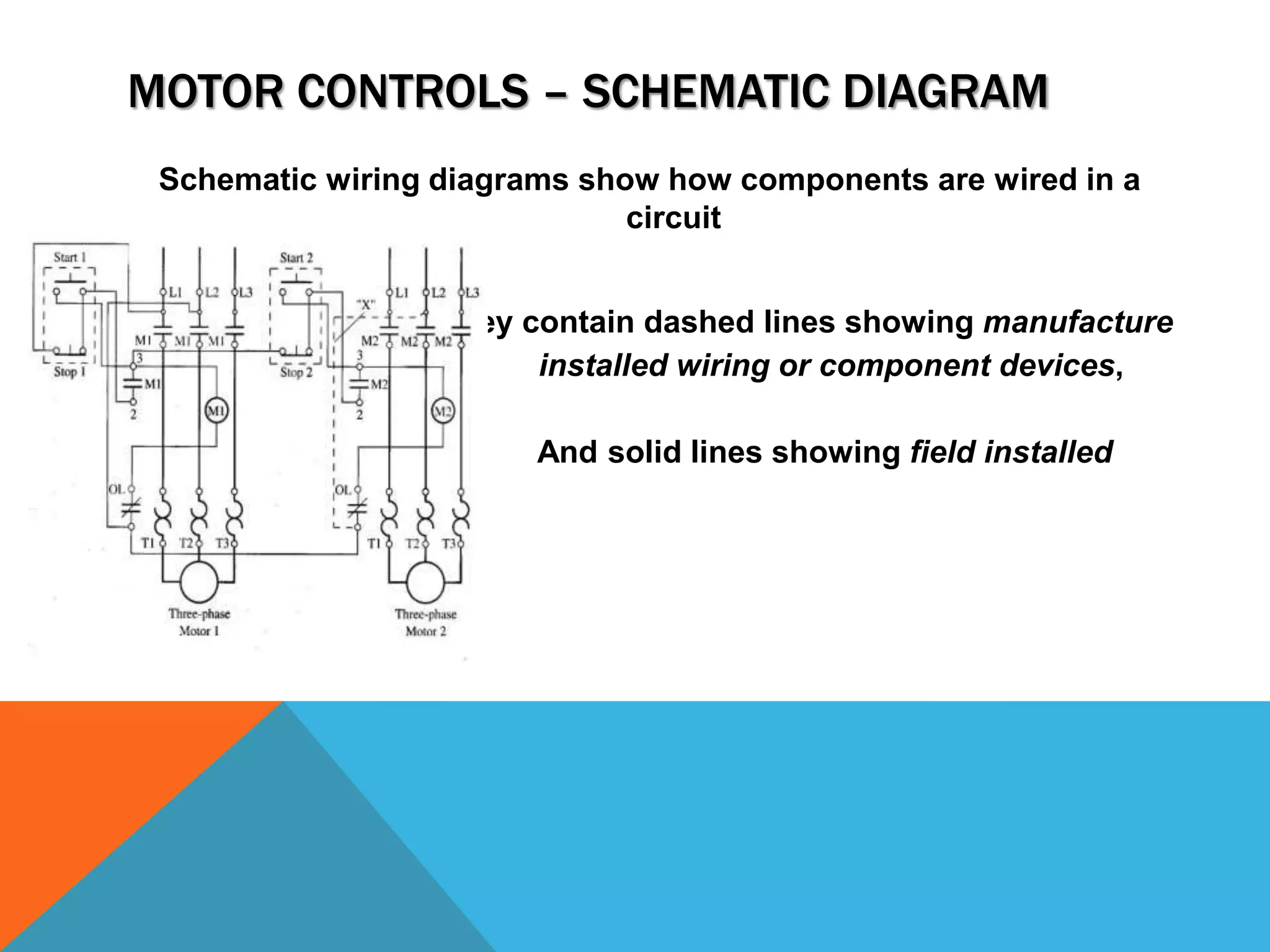Basic stop start ppt | PPTX