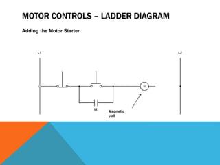 Basic stop start ppt | PPTX