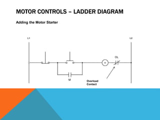 Basic stop start ppt | PPTX