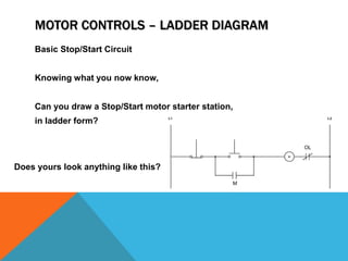 Basic stop start ppt | PPTX