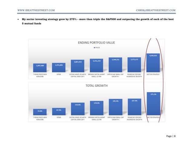 Basic strategy | PPT