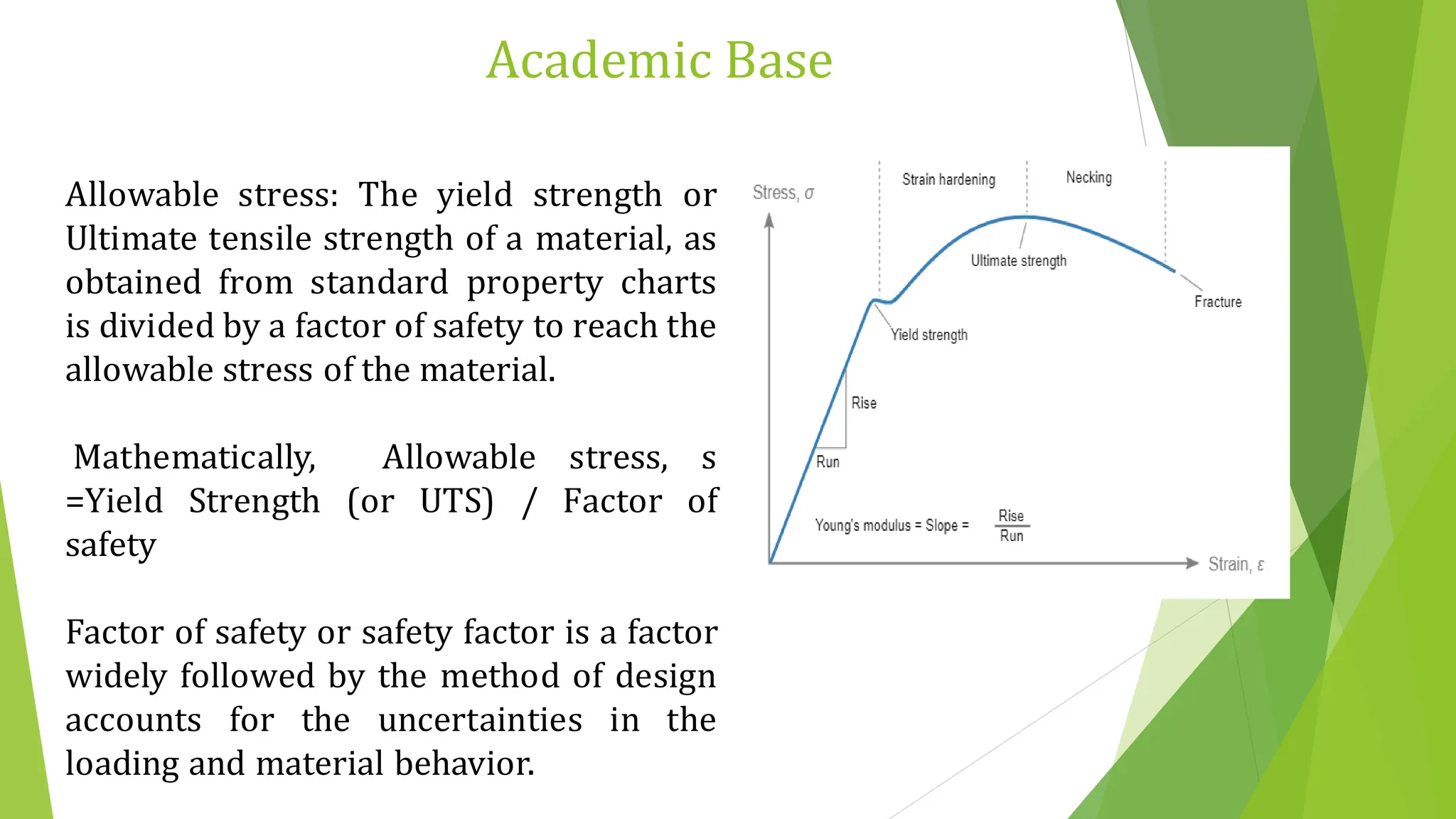 Piping Basic stress analysis by engineering | PDF