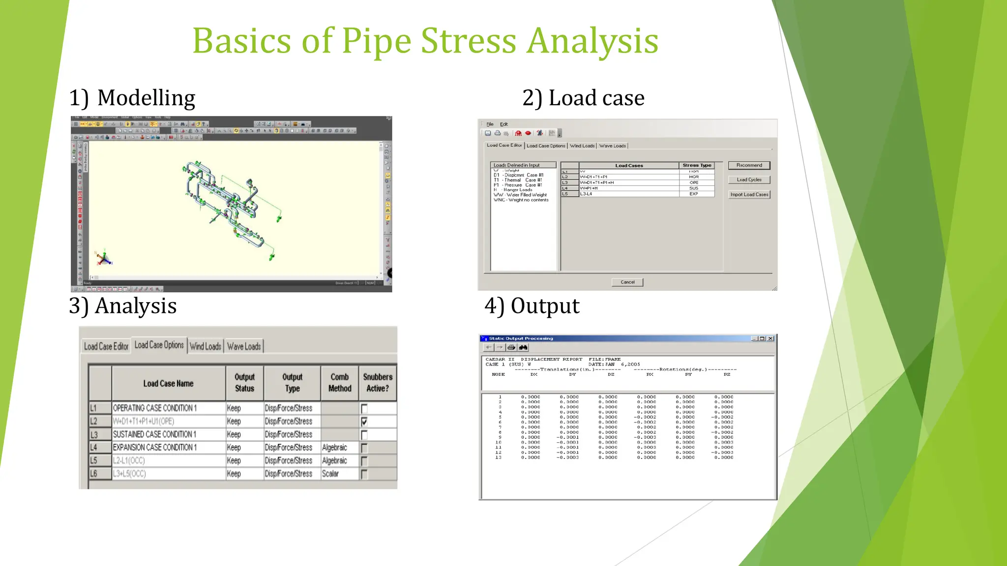 Piping Basic stress analysis by engineering | PDF