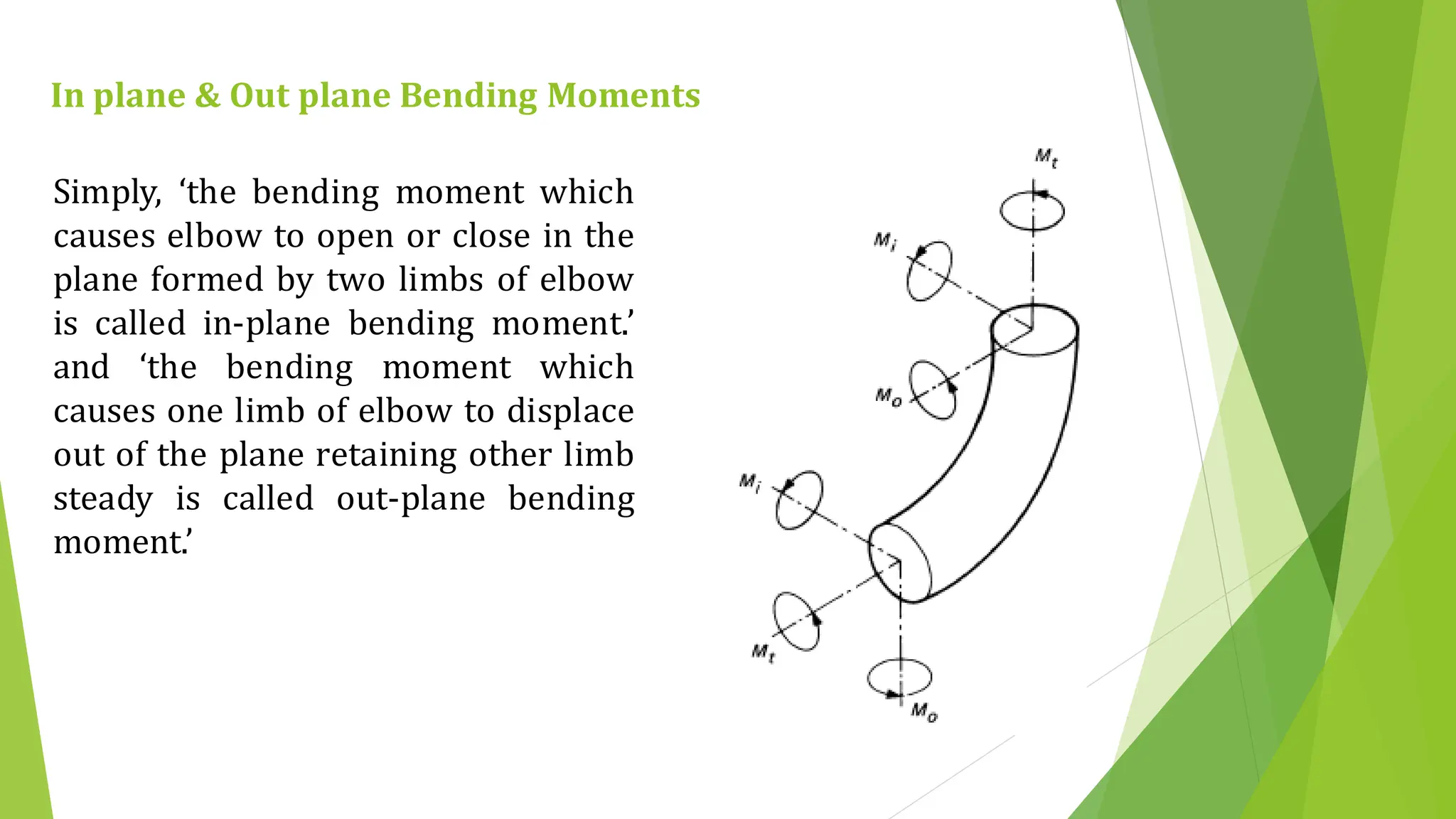 Piping Basic stress analysis by engineering | PDF