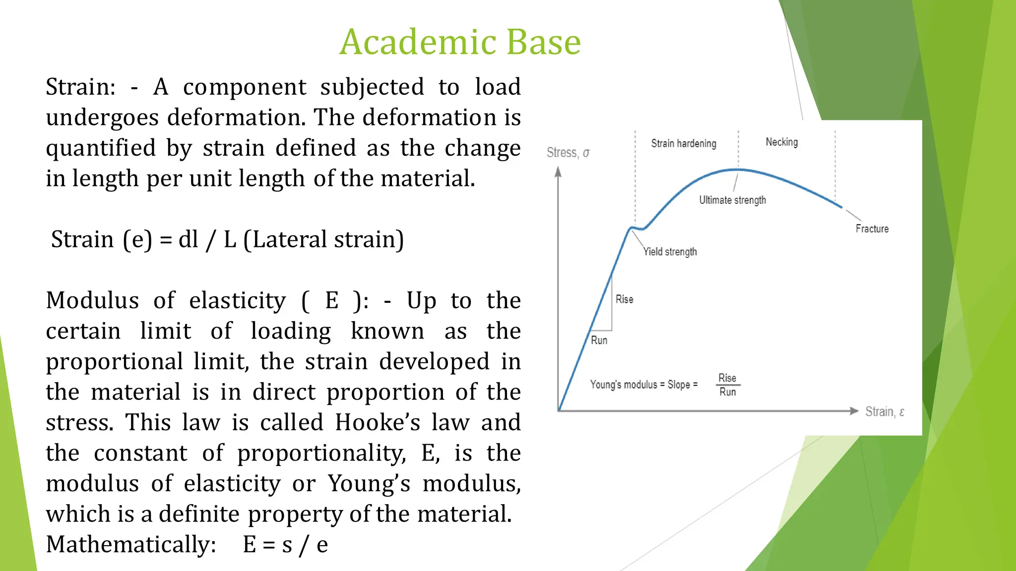 Piping Basic stress analysis by engineering | PDF