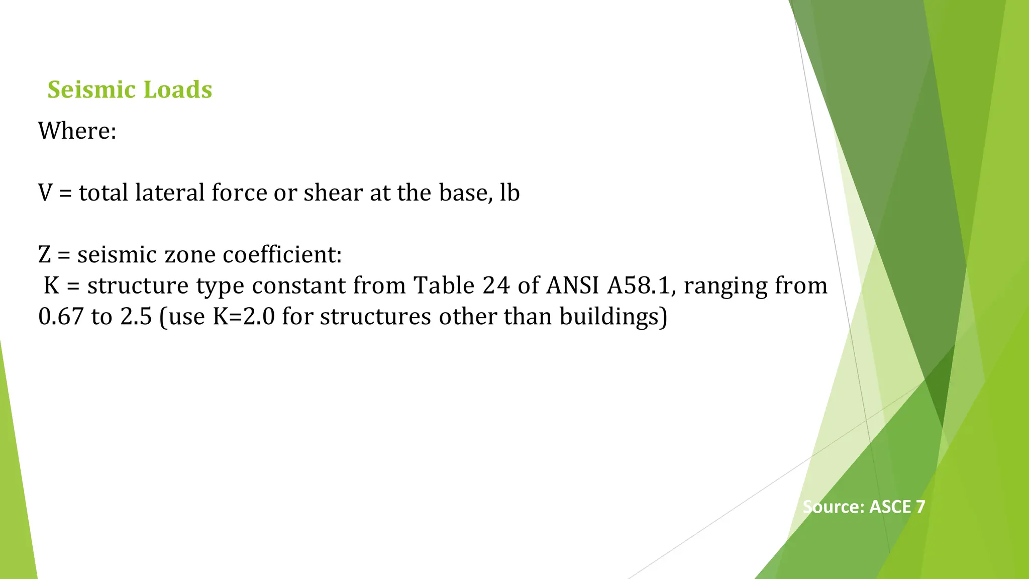 Piping Basic stress analysis by engineering | PDF