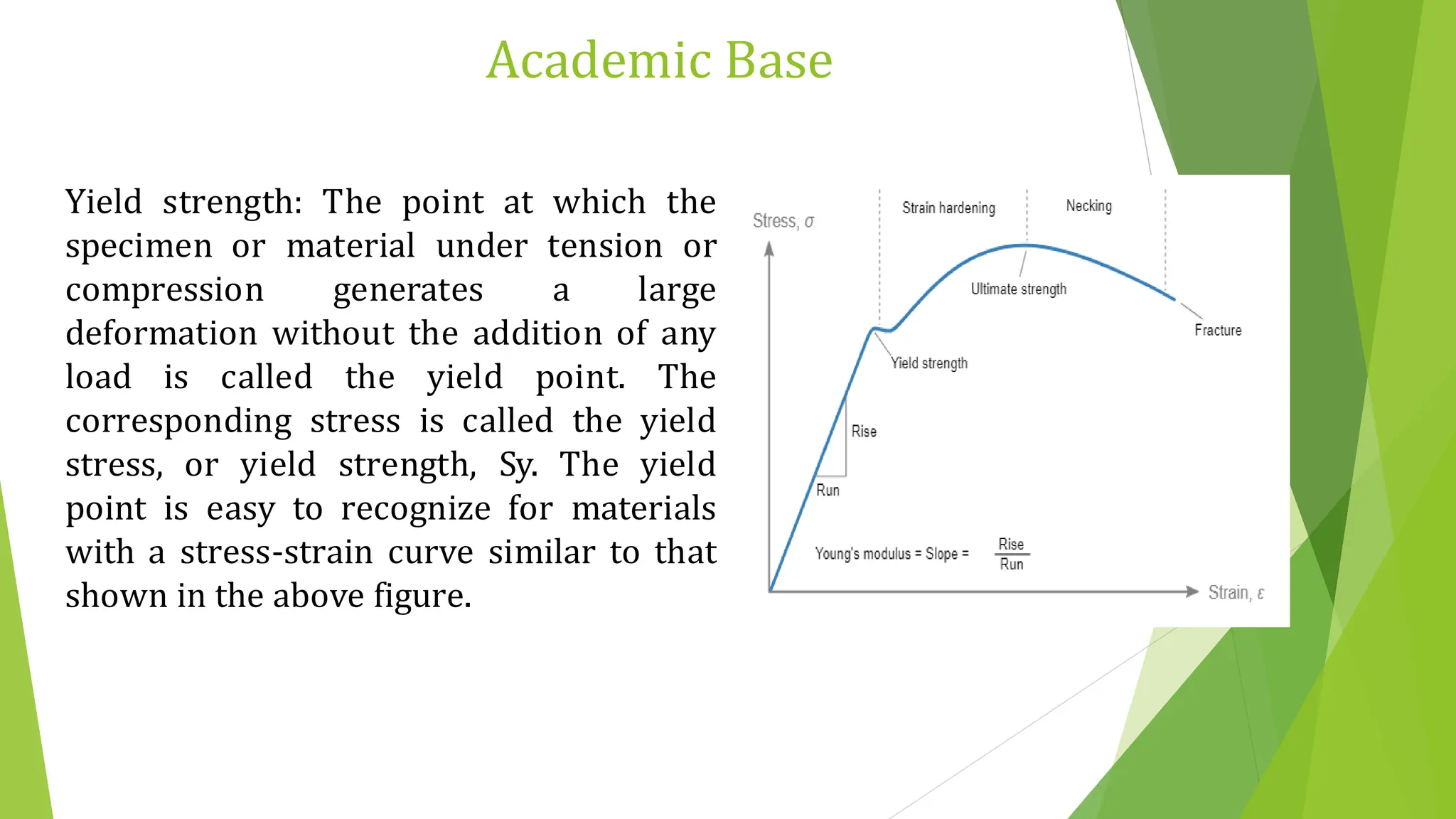 Piping Basic stress analysis by engineering | PDF
