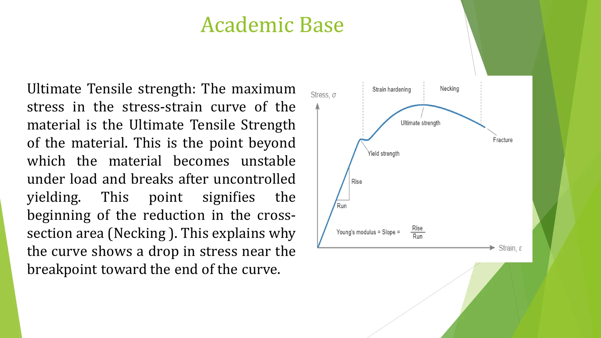 Piping Basic stress analysis by engineering | PDF