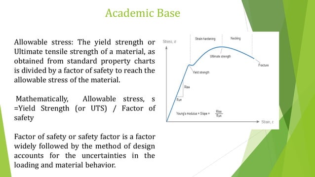 Piping Basic stress analysis by engineering | PDF