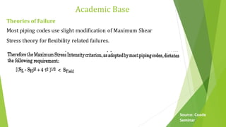 Piping Basic stress analysis by engineering | PDF