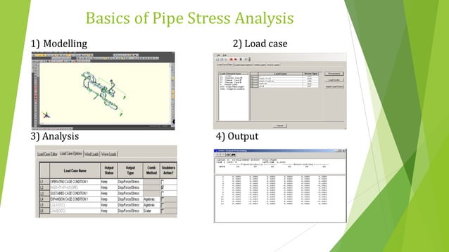 Piping Basic stress analysis by engineering | PDF