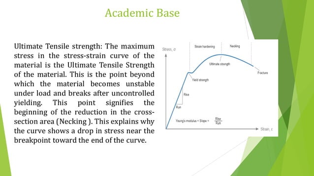 Piping Basic stress analysis by engineering | PDF