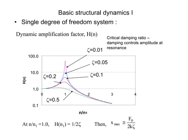 Basic dynamics of structures in Civil Engineering | PPT